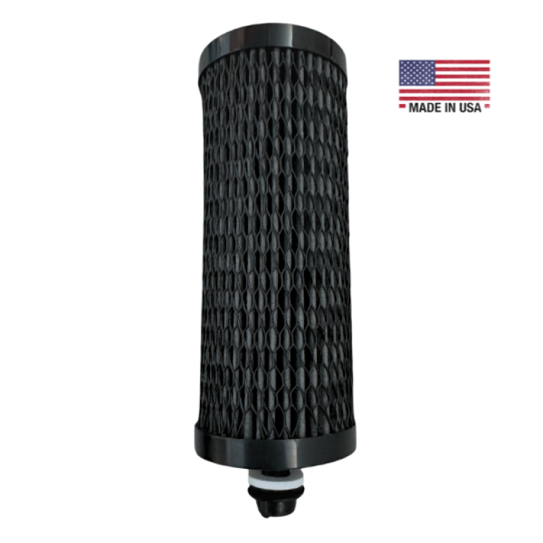 **NEW** NanoMetix Gravity Feed Filters – Advanced Nano-Technology ...